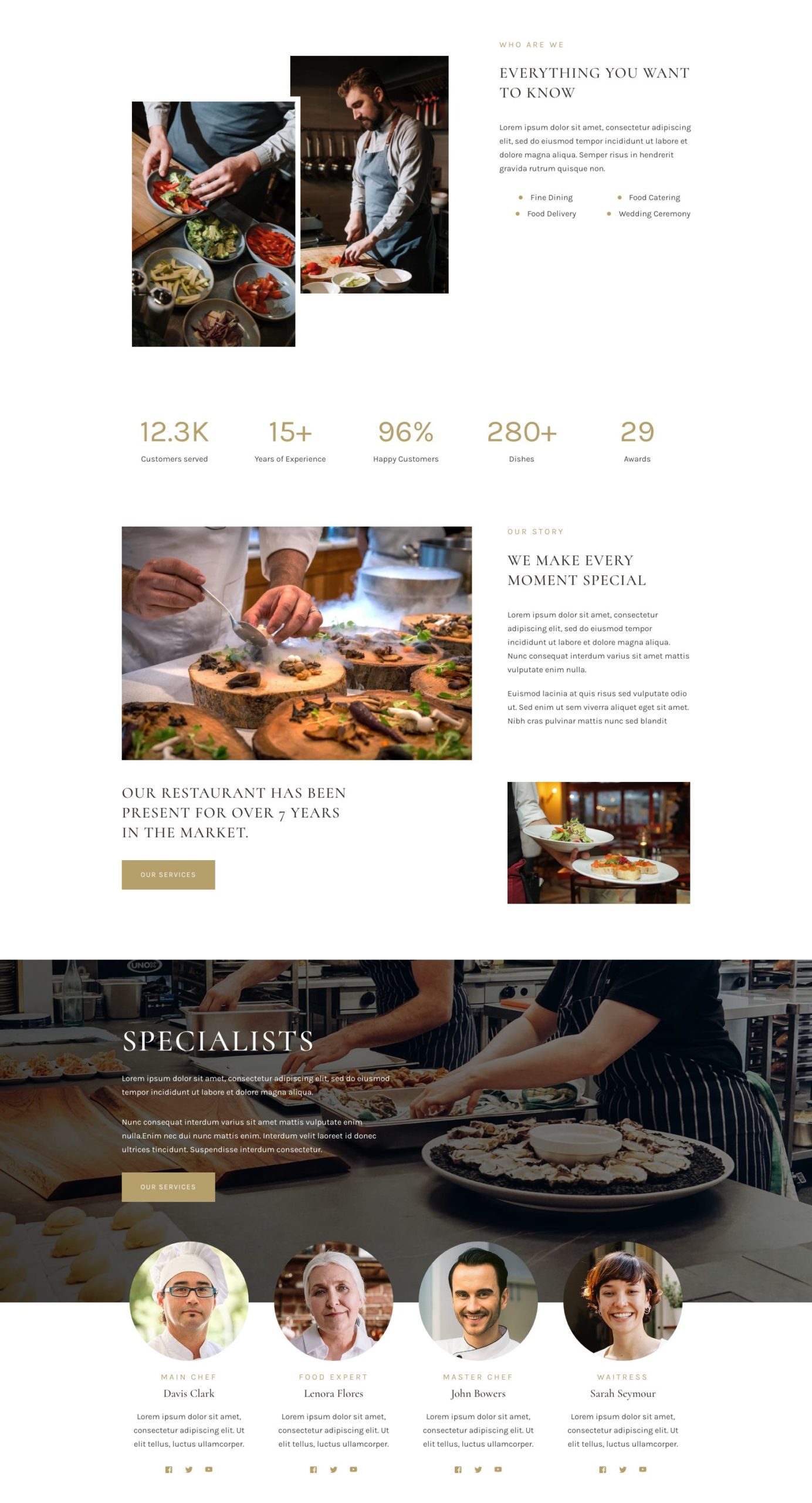 Our Locations – Don Goyo Restaurant & Catering